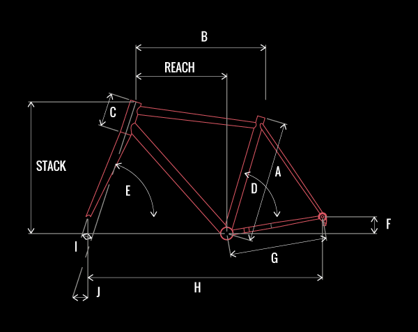 Serk A30M “The Captain Integrated” Titanium All-Road Bike Frameset ...