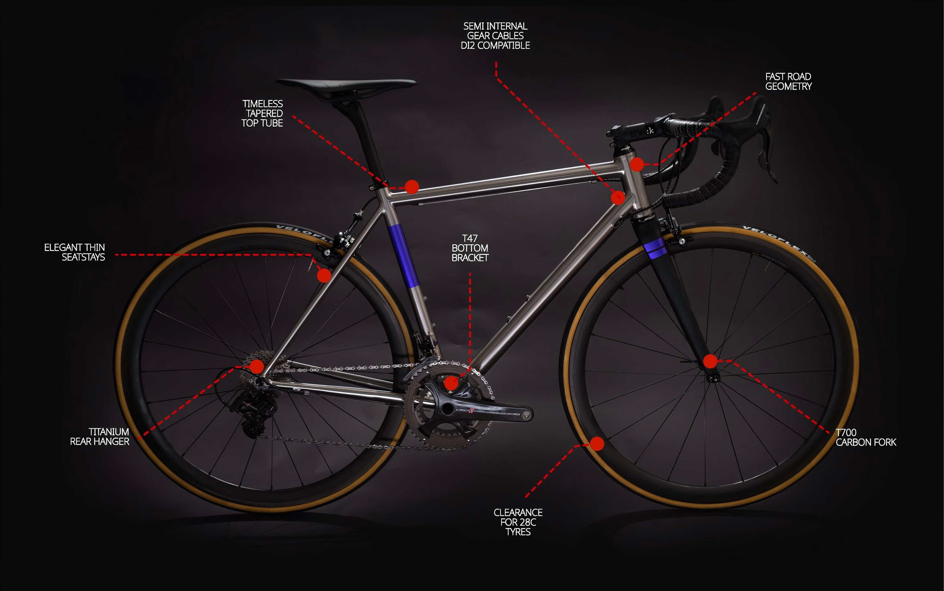 Serk A10 “The Purist” Titanium Road Bike Frameset – Panda Podium