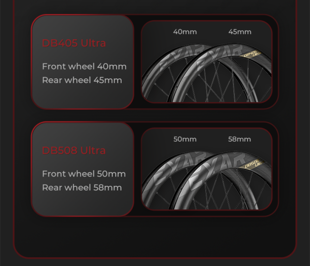 Magene 2024 EXAR Ultra DB405 Carbon Spoke Disc Brake Wheelset – Panda ...