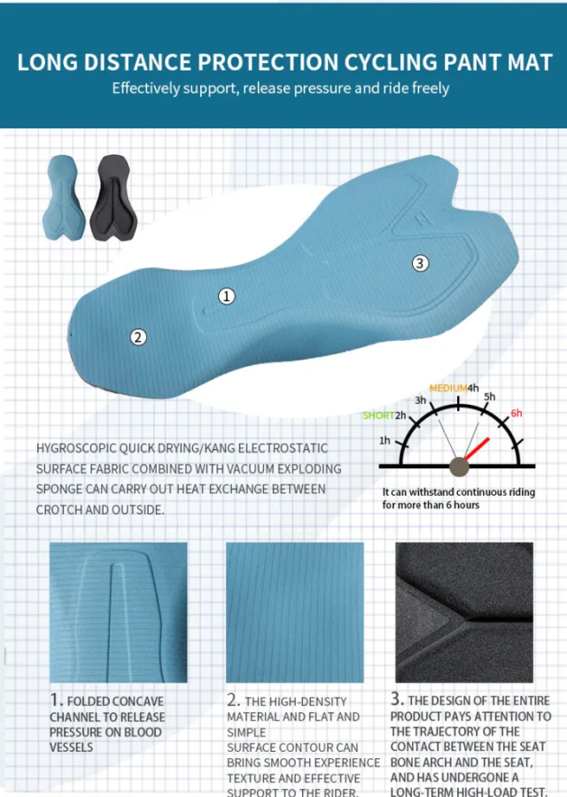 Lameda Starlight Men Cycling Bib Shorts – Panda Podium