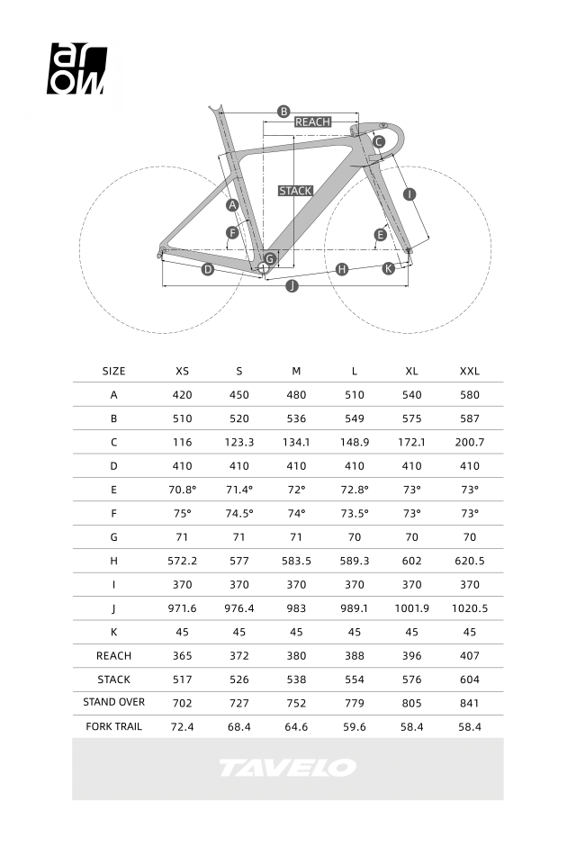 TAVELO Arow Road Bike ULTRALIGHT Edition – Panda Podium