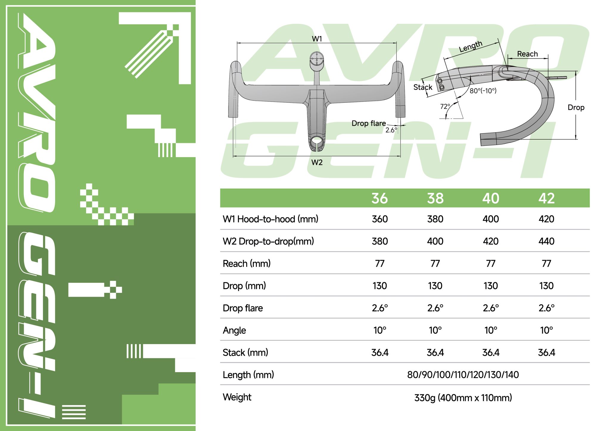 TAVELO AVRO Gen-1 Integrated Handlebar – Panda Podium