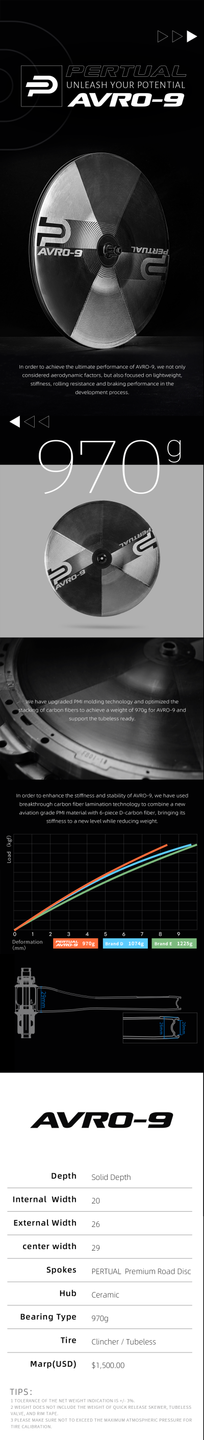 Pertual AVRO 9 Disc Brake – Panda Podium