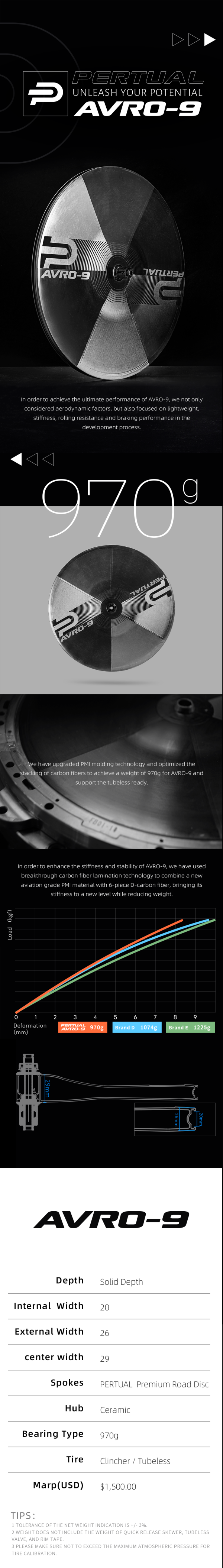 Pertual AVRO 9 Disc Brake – Panda Podium