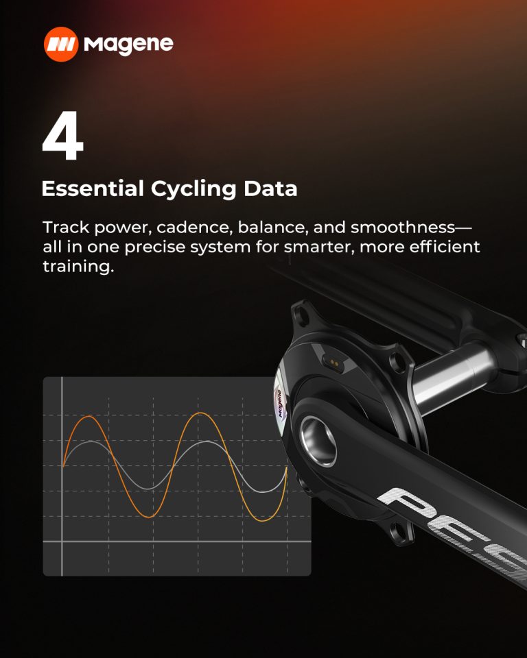 Magene PES P515 Base Power Meter Crankset – Panda Podium