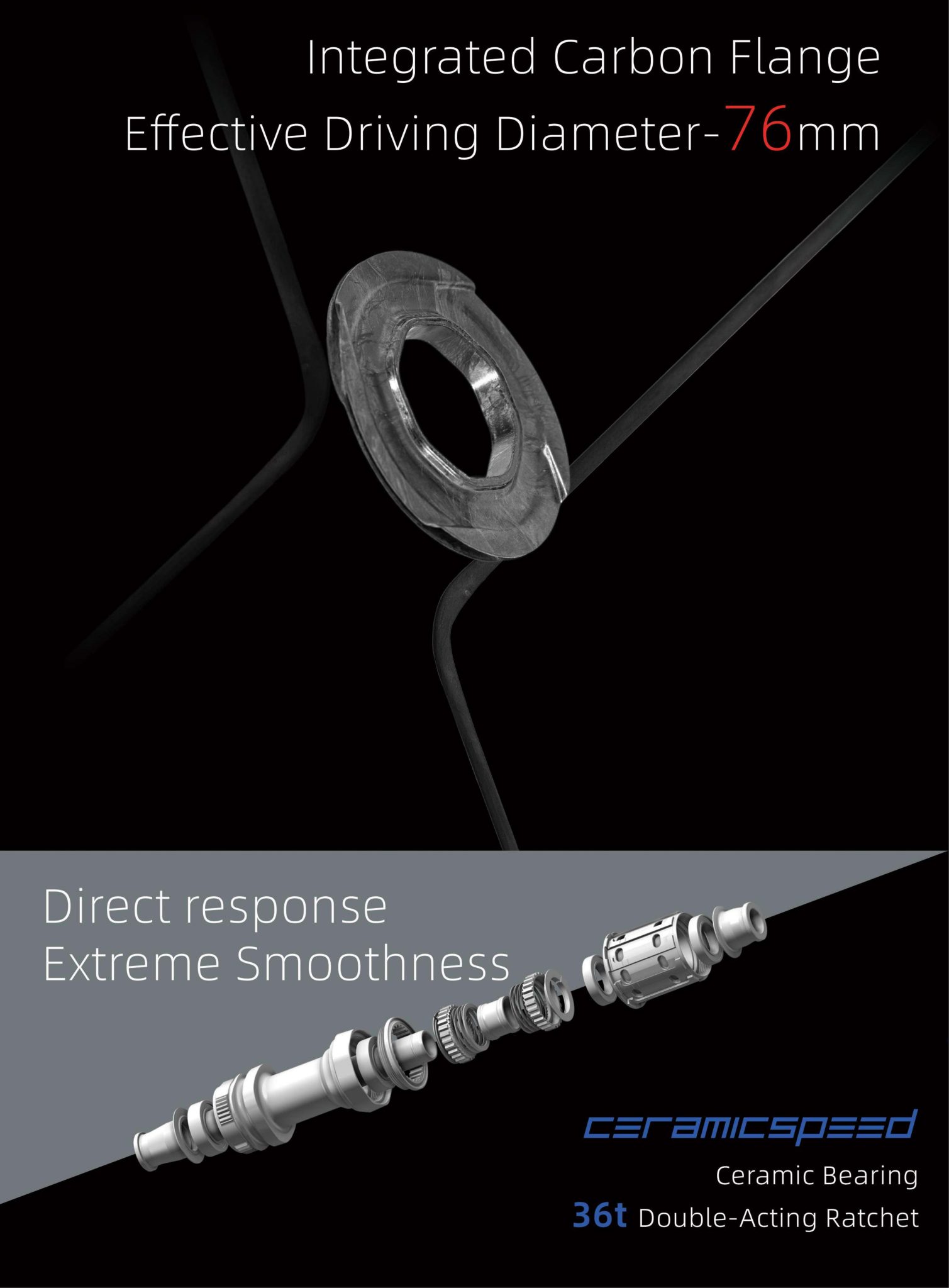 Pertual ACME 45/62 Road Disc Brake Wheelset – Panda Podium