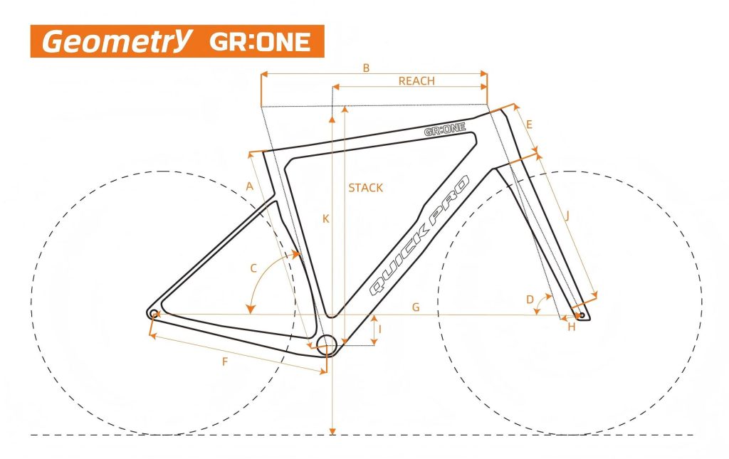 QUICK PRO GR:ONE Carbon GRAVEL Bike FRAMESET – Panda Podium