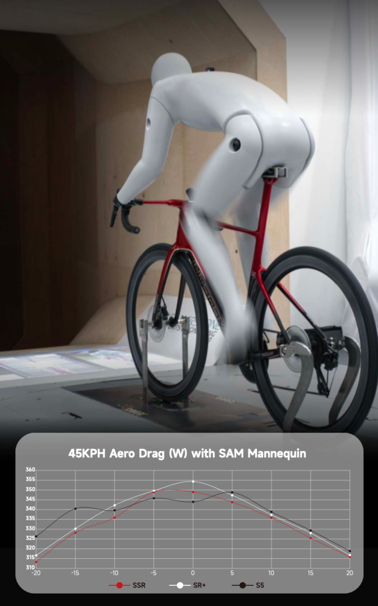 INCOLOR SSR Road Frameset – Panda Podium
